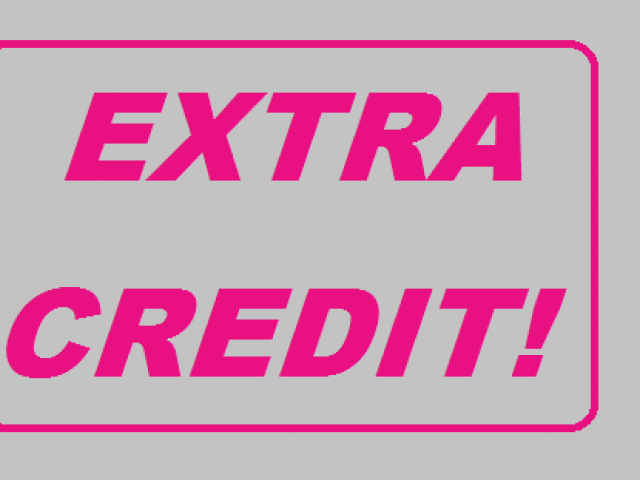 What to Do When Your Professor Offers Extra Credit | Honor Society ...